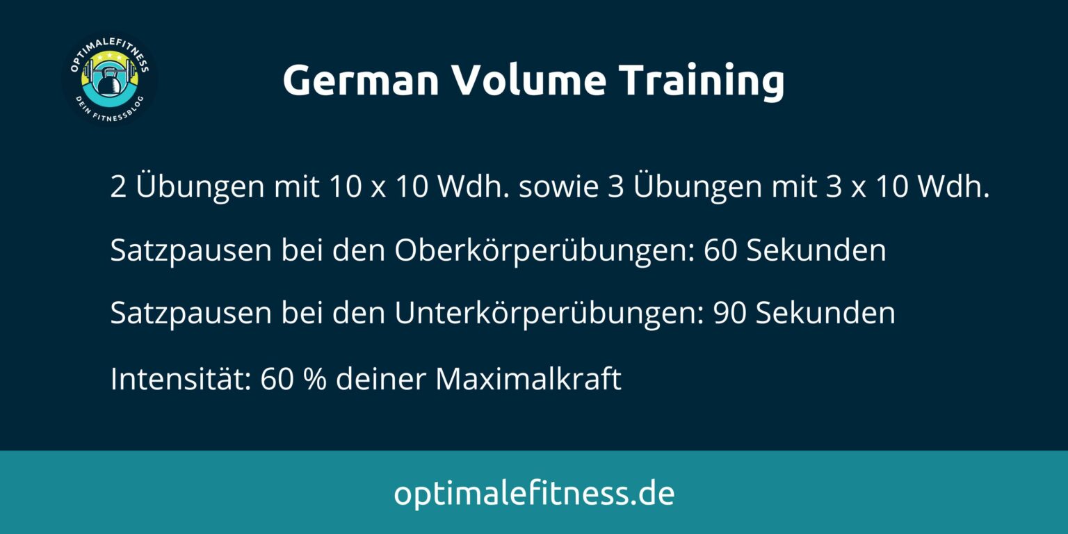 German Volume Training garantiert starkes Muskelwachstum - OPTIMALEFITNESS